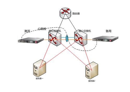 两个手机可以绑定一个银行卡吗图标