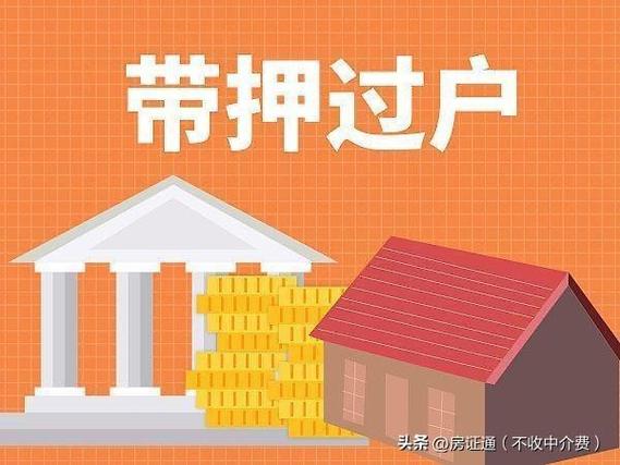 房贷没还完可以过户吗截图