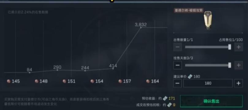 白嫖涂装方法截图