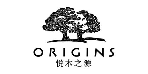 五行属木的汉字有哪些图标