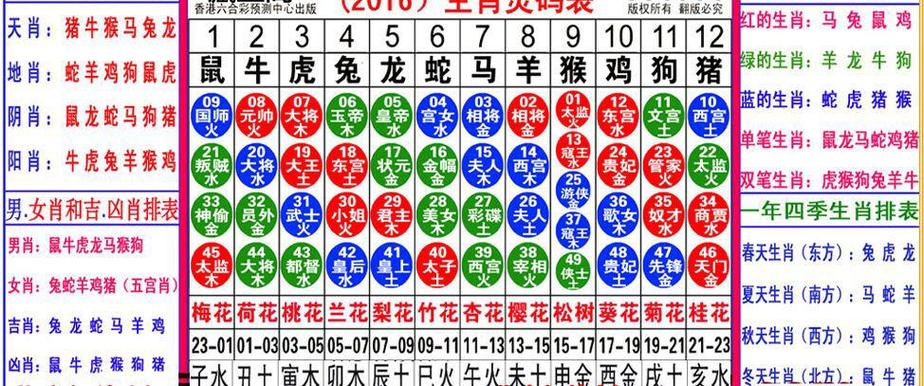 49码十二生肖图图标