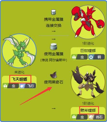 螳螂进化破解版截图