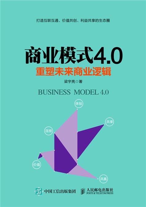 商业4.0时代图标