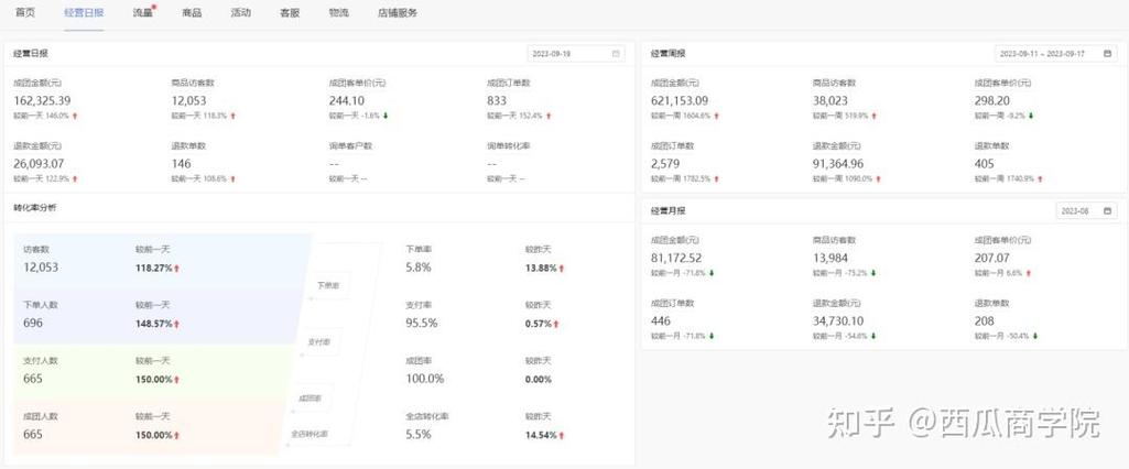 拼多多购买流量有用吗图标