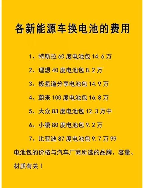 电动汽车加装电池多少钱图标