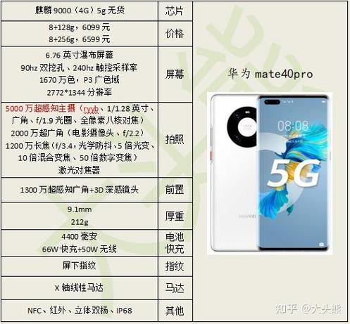 华为mate40建议买吗图标