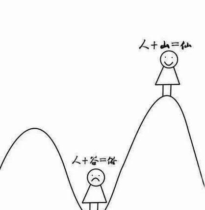 顾全大局有气量,斤斤计较无格局打一图标