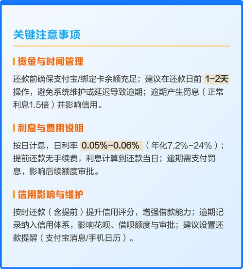 支付宝备用金怎么还款截图