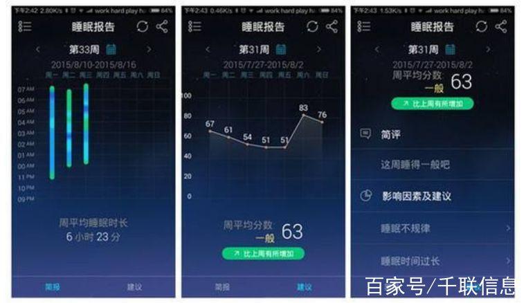睡眠监测App图标