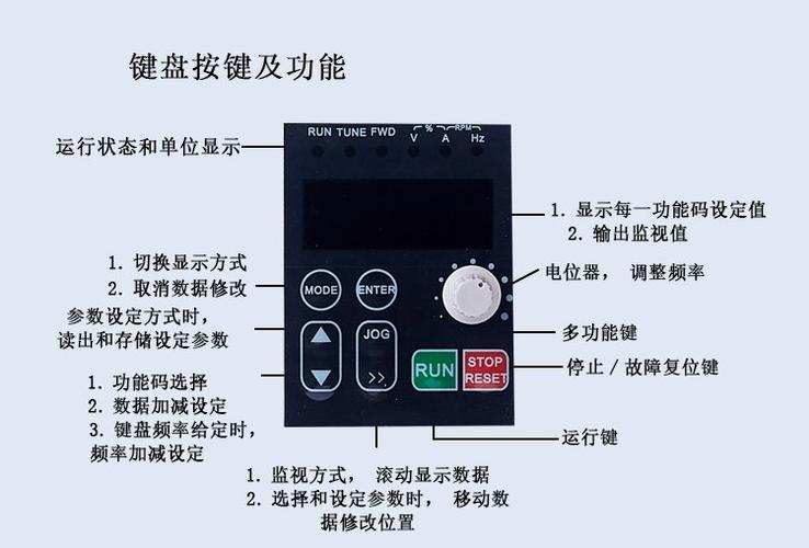 德力西变频器err11