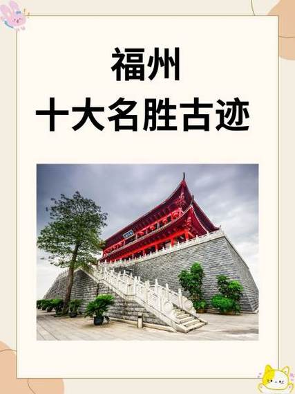 福州十大著名景点图标
