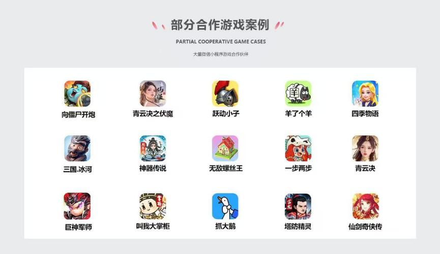 游戏推广合作平台截图