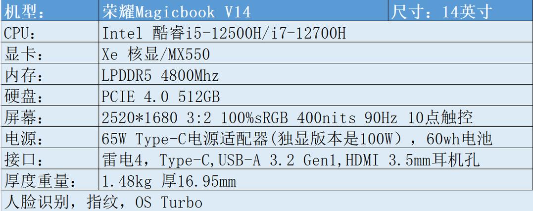 荣耀magicbookv14配置参数截图