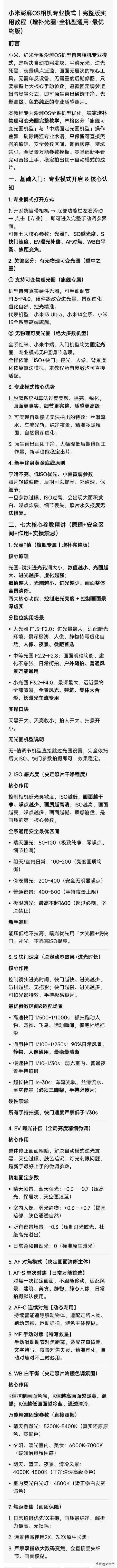 小米手机专业模式拍照图标