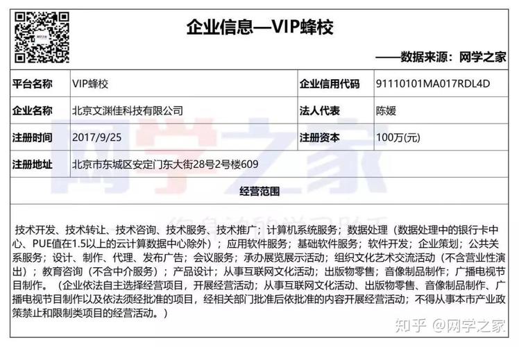 vipkid蜂校最新消息