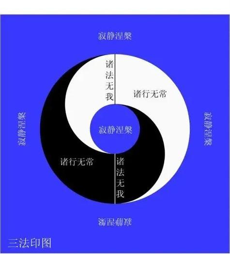 体方法师解脱之道1一45截图