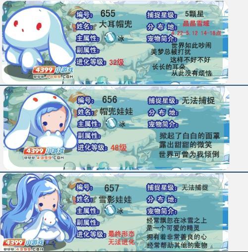大耳帽兜进化图