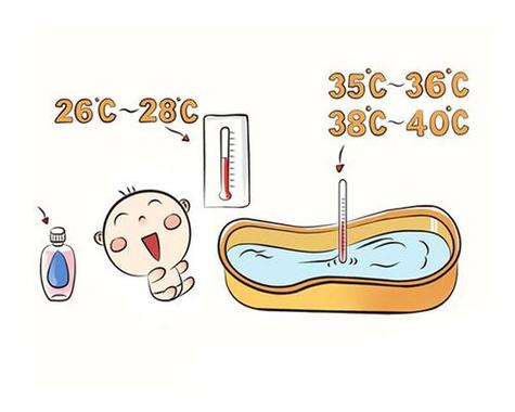 人体能承受60度水温吗截图