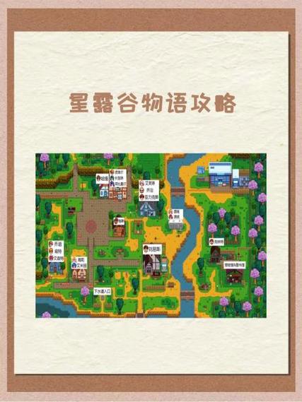 星露谷物语破解版玩法截图