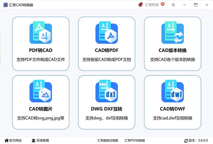 cad能打开什么格式的文件图标