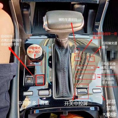 自动挡车内部功能介绍图标