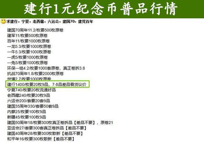 建设银行纪念币多少钱图标
