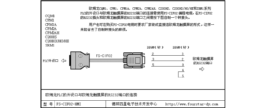 欧姆龙触摸屏接线图片图标