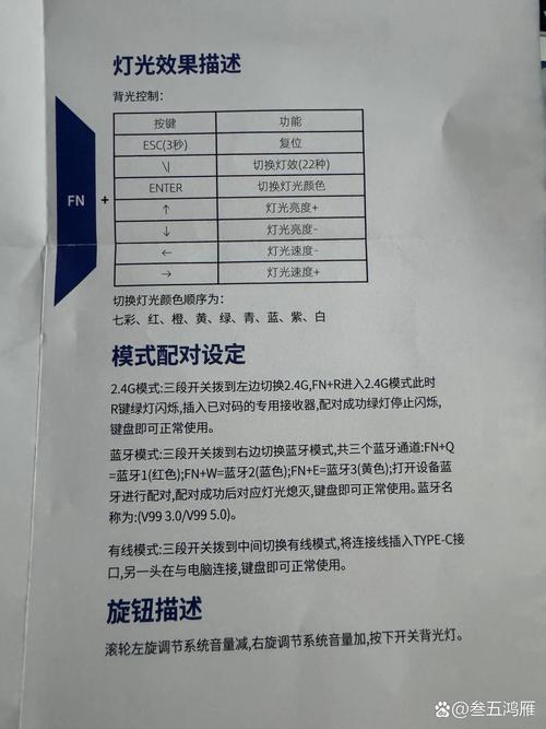 gopro9使用说明书图标