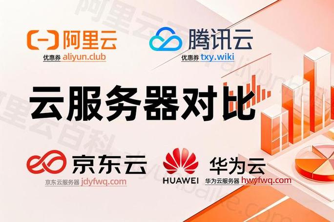 阿里云和腾讯云哪个好图标