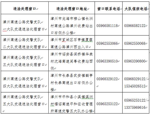 交警在线解答咨询免费