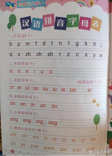 扫码的拼音怎么读截图