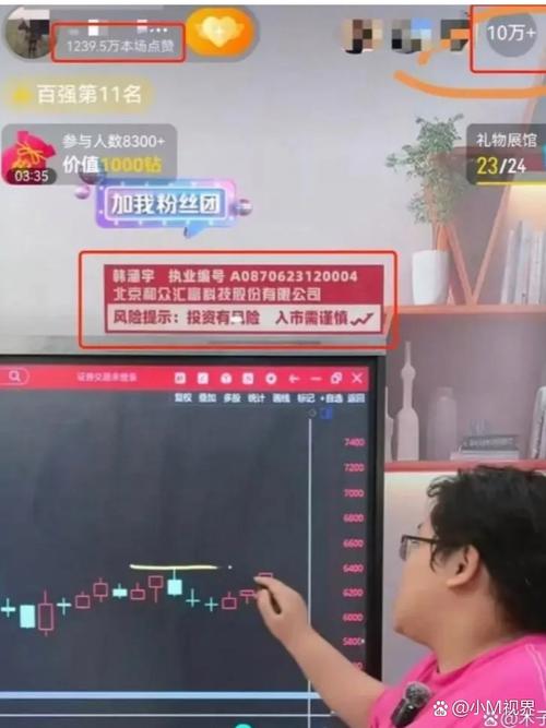 讲个股的直播间截图