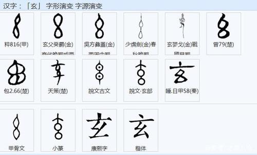 玄字猜一生肖