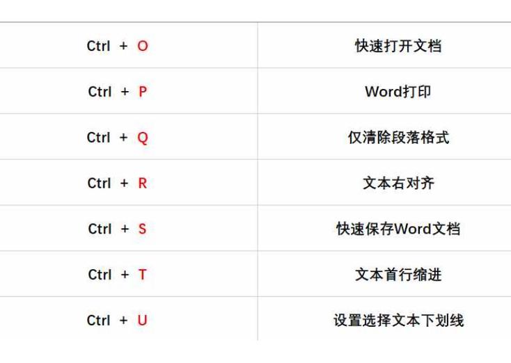 另存为快捷键图标