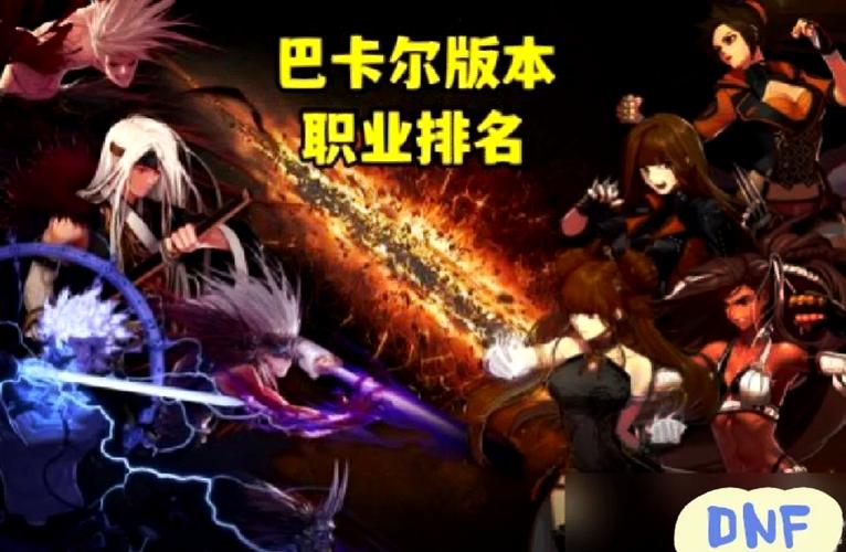 地下城与勇士手游职业强度排行图标