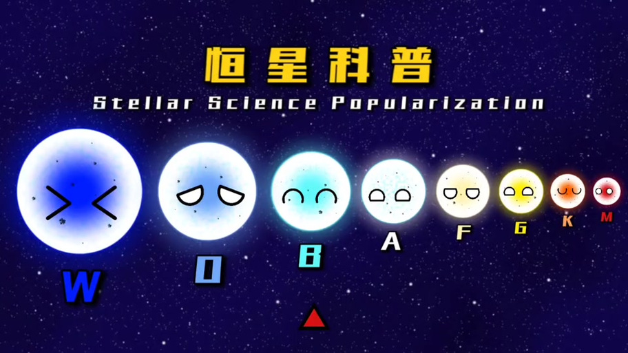 沃尔夫拉叶恒星