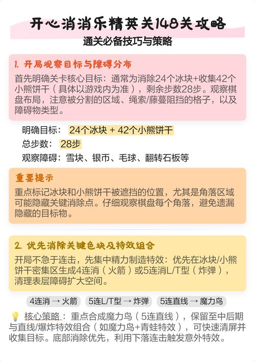 精英关1160关详细步骤详解图标