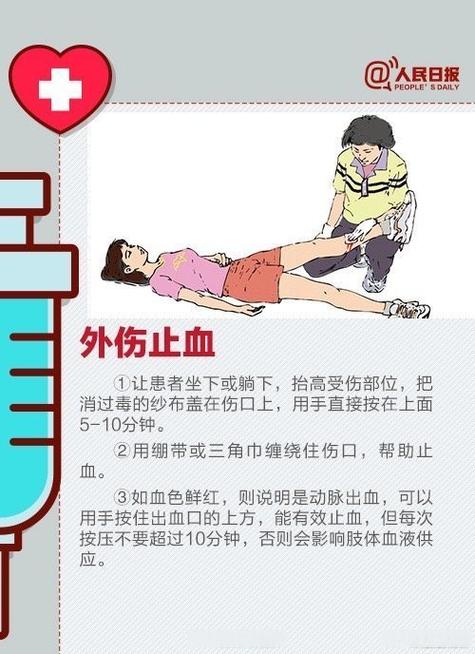 扎了刺怎么取出来图标