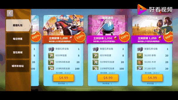 万国觉醒迷雾全开有什么奖励
