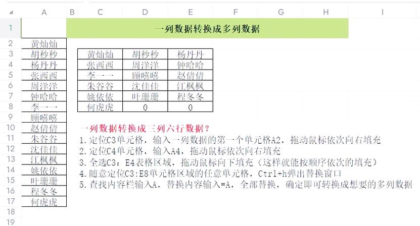 表格中三列的数据如何变成一列图标
