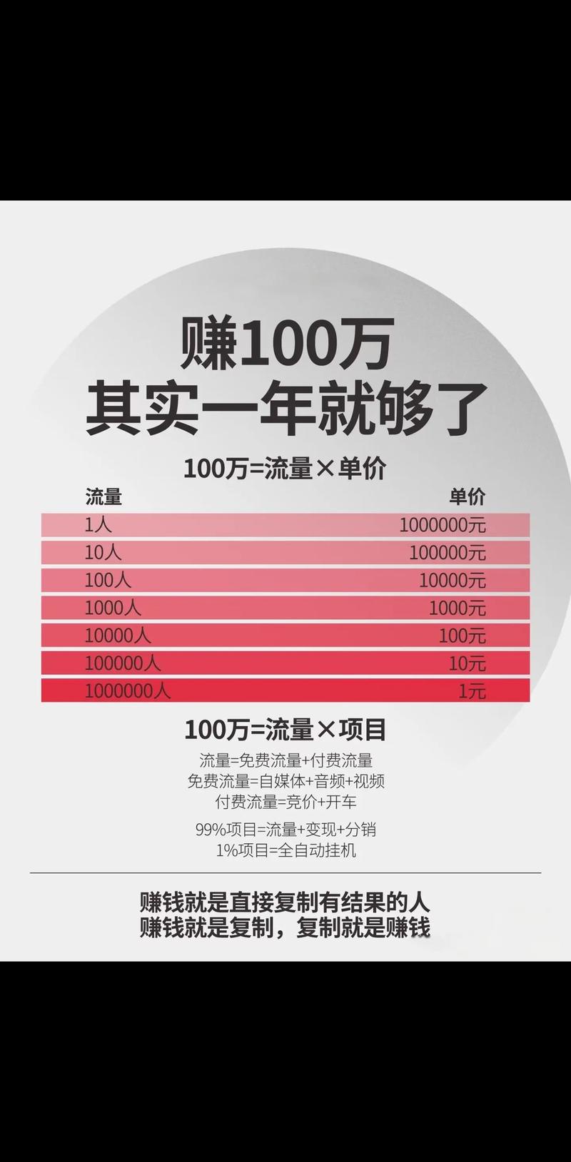 陶醉热点可以赚钱吗图标