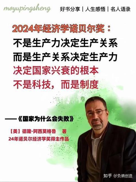 经济学诺贝尔奖图标