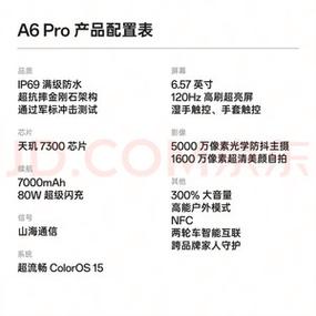 OPPOA6pro参数图标