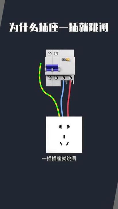 插座一推就跳闸图标