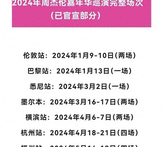 周杰伦演唱会行程截图