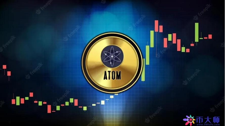 atom币前景截图