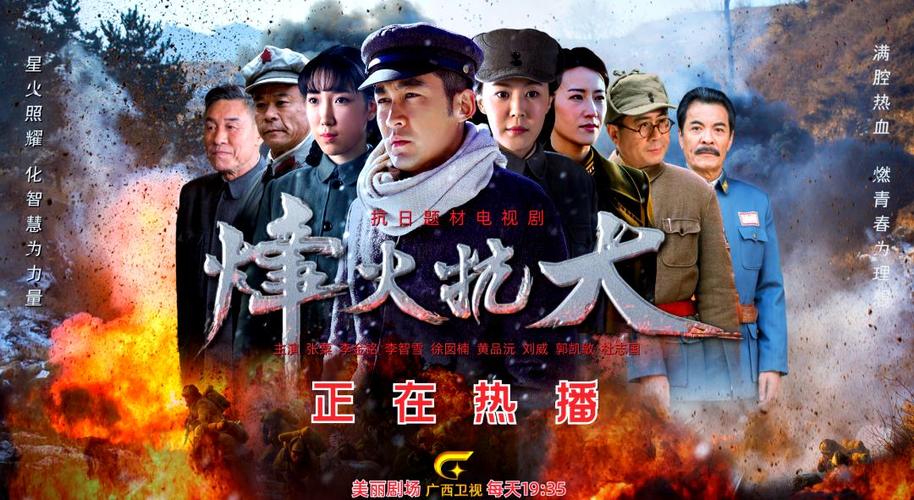 烽火抗大电视剧缩略图