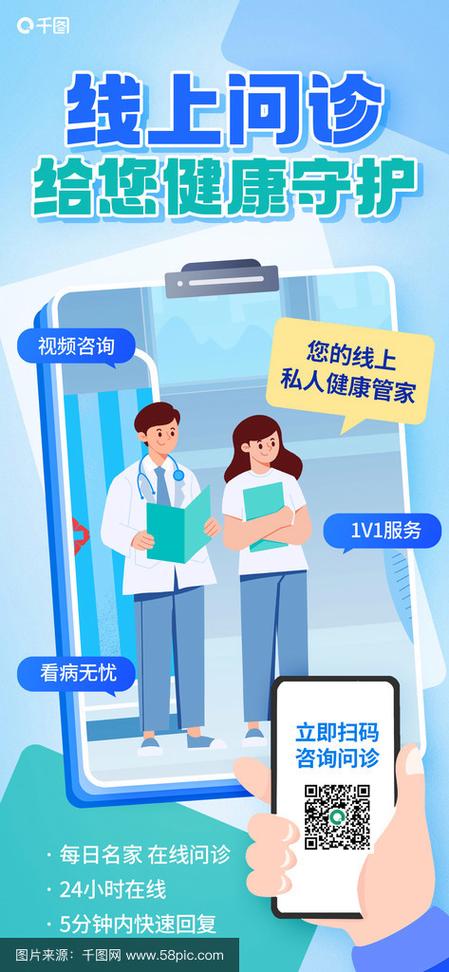 线上医生免费咨询图标