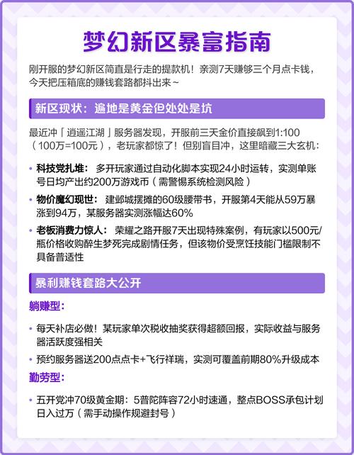 梦幻西游冲新区赚钱攻略图标