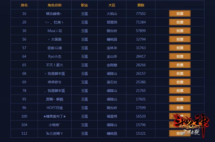 pvp职业的强势职业排名图标